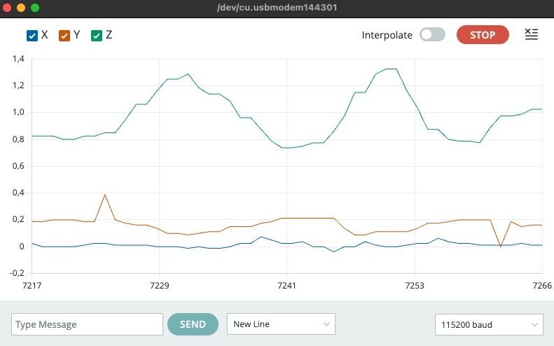 Lezione 11 – Corso di Elettronica Creativa con Arduino Sensor Kit ...
